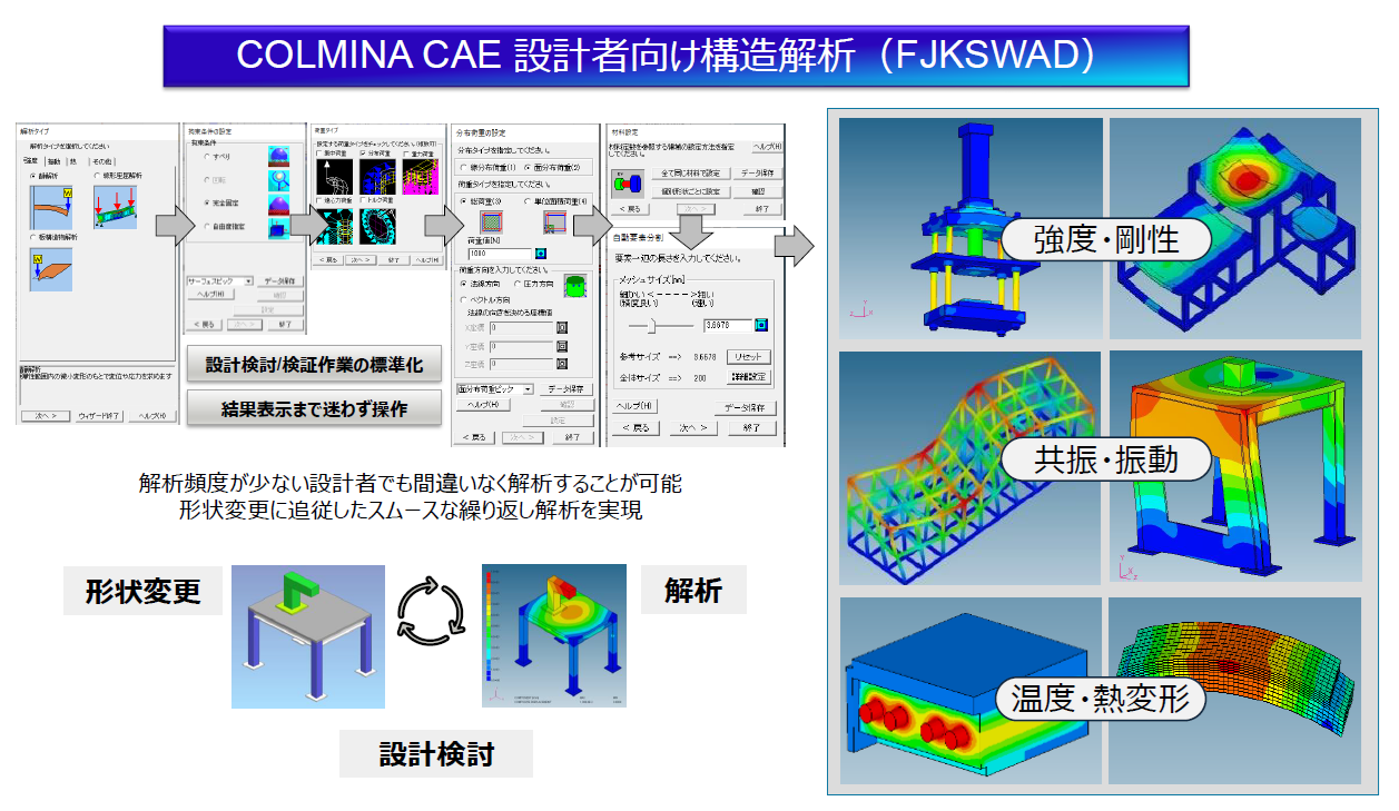 COLMINA CAE 設計者向け構造解析