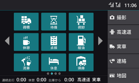富士通デジタコ｜扶桑電通株式会社
